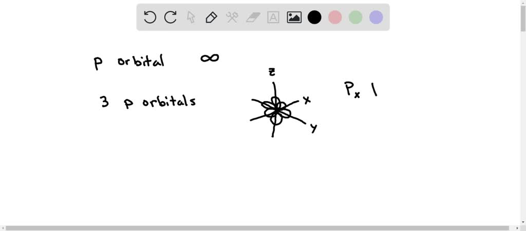 SOLVED: 'In Px orbital , the subscript X denotes the A) axis along ...