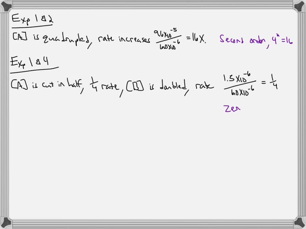 SOLVED 19 For The Reaction A 2B C 2D Some Measurements Of The solved-19-for-the-reaction-a-2b-c-2d-some-measurements-of-the
