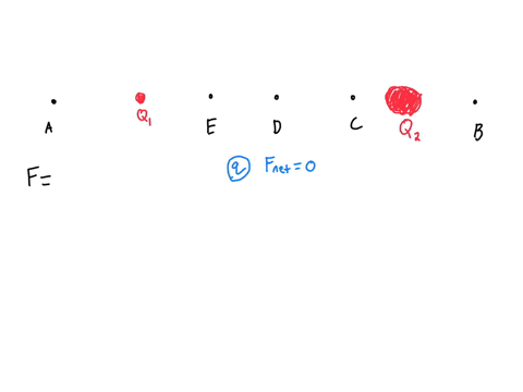 the figure below shows two charges q1 and q2 as well as several ...