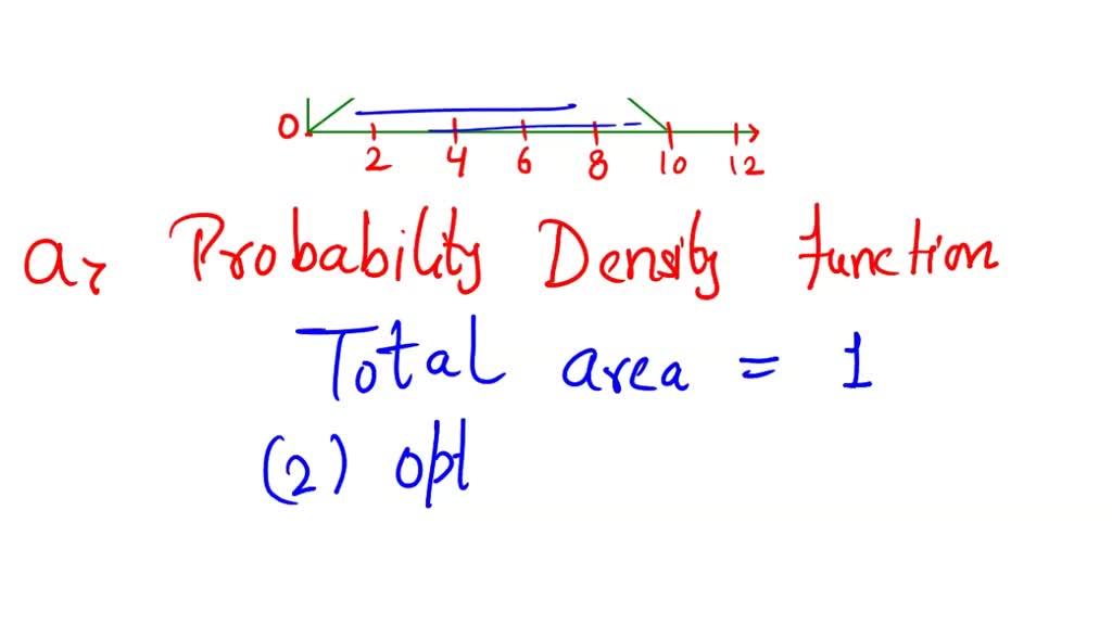 Solved Consider The Following Function Whose Graph Is Shown Y Flr A Explain Why The