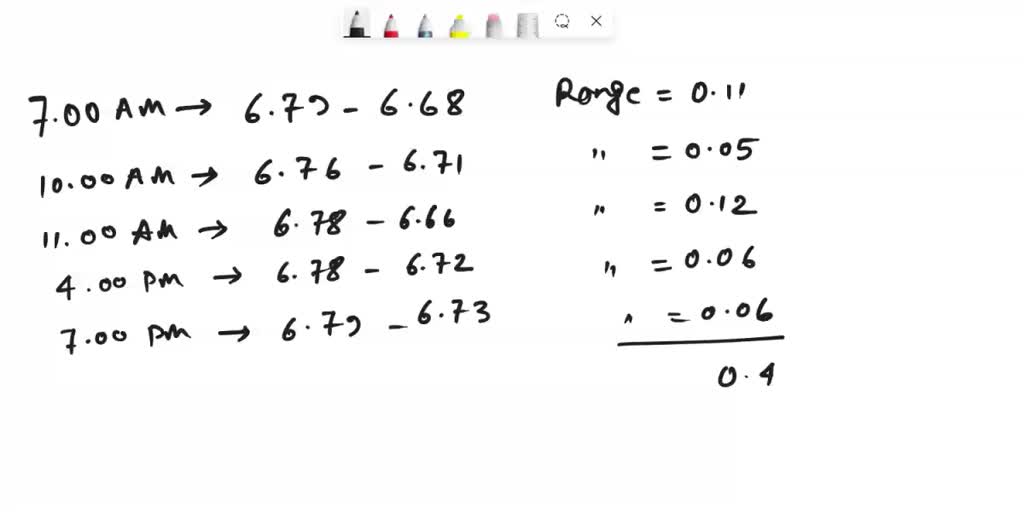 SOLVED: QUESTION 16 A new machine is set or calibrated to fill tubes of ... SOLVED: QUESTION 16 A new machine is set or calibrated to fill tubes of ...