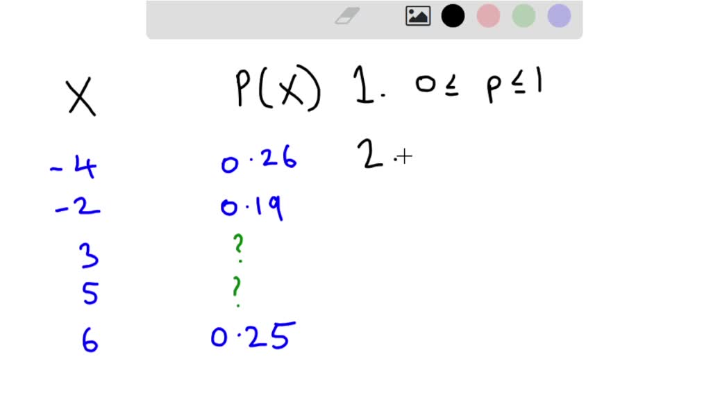 SOLVED: Fill in the P(X=x) values to give legitimate probability ...