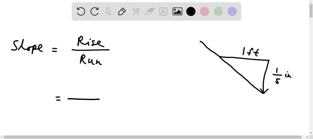 SOLVED: Find the slope of a pipe that slopes down 1/5 inch per foot.