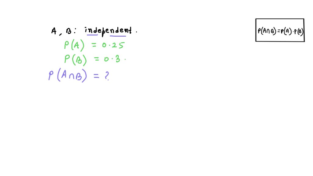 SOLVED: 'Two events A and B are independent; P(A) = .25 and P(B) = .30 What is the probability ...
