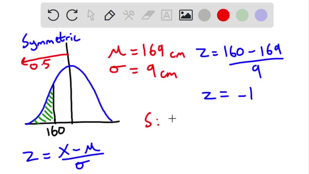 Use the normal distribution of heights of adult? women, which has a ...