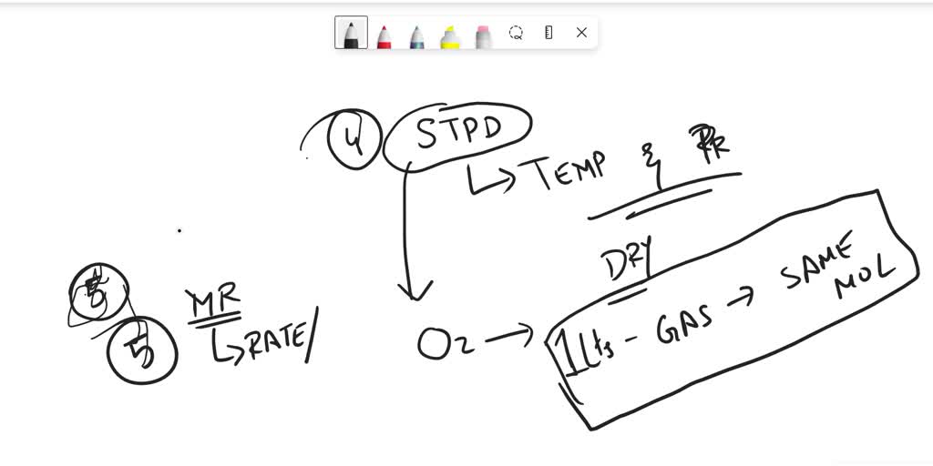 SOLVED: What is the purpose of correcting the oxygen volume by using ...