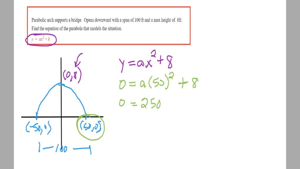 SOLVED: An arch that supports a bridge built in the shape of a downward ...
