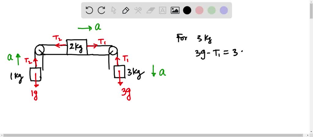 SOLVED: Two objects are connected as shown in the figure: The strings and frictionless pulleys ...
