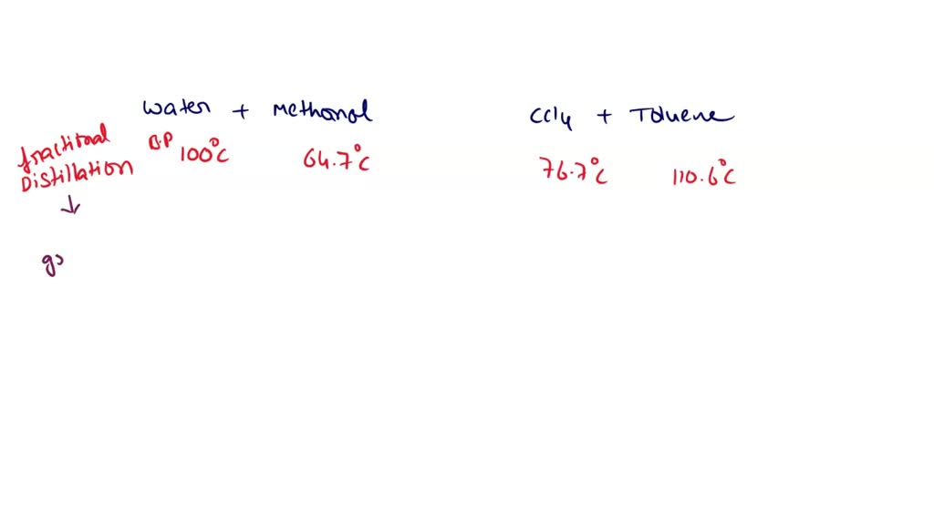 SOLVED: 6. Which distillation apparatus, fractional or simple, would ...