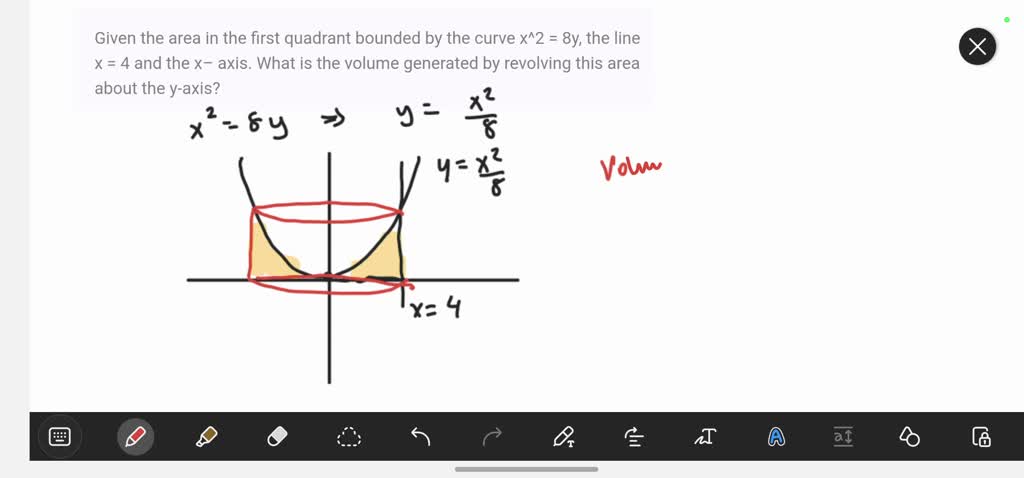 SOLVED: Given the area in the first quadrant bounded by the curve x^2 = 8y, the line x = 4 and ...