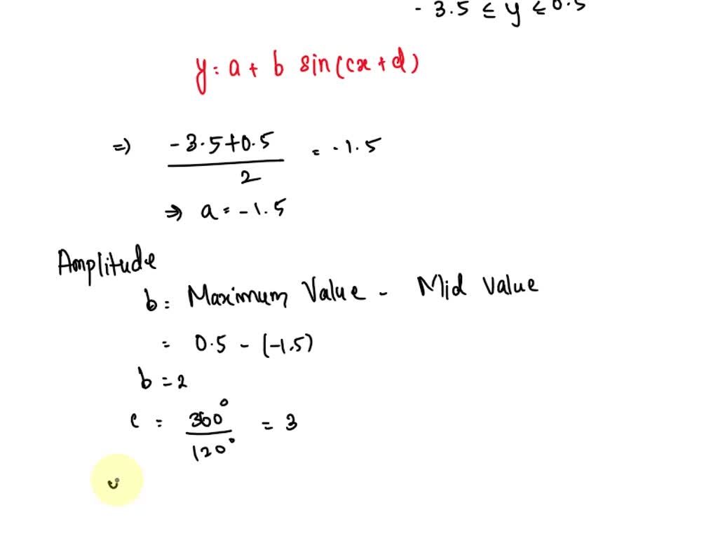 Solved A Sinusoidal Function Has The Range Shown A Period Of 120 2733