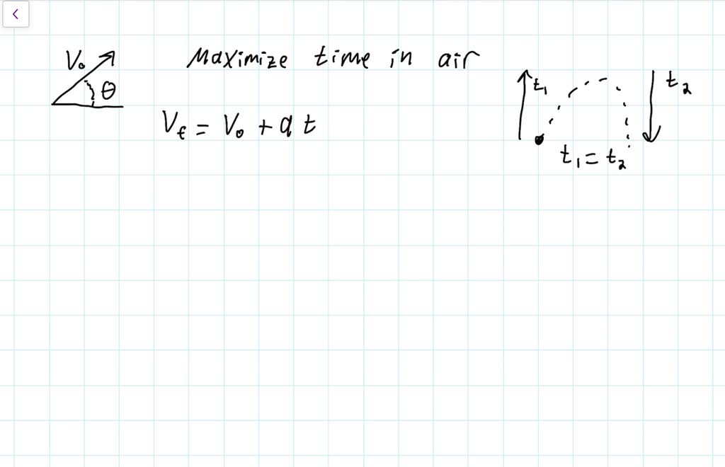 SOLVED: For a fixed launch velocity of your choice, what launch angle ...
