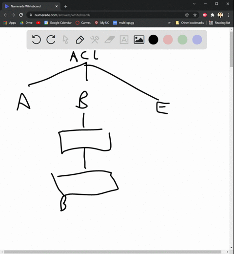 Choose the correct term for each of the lettered boxes to complete this ...