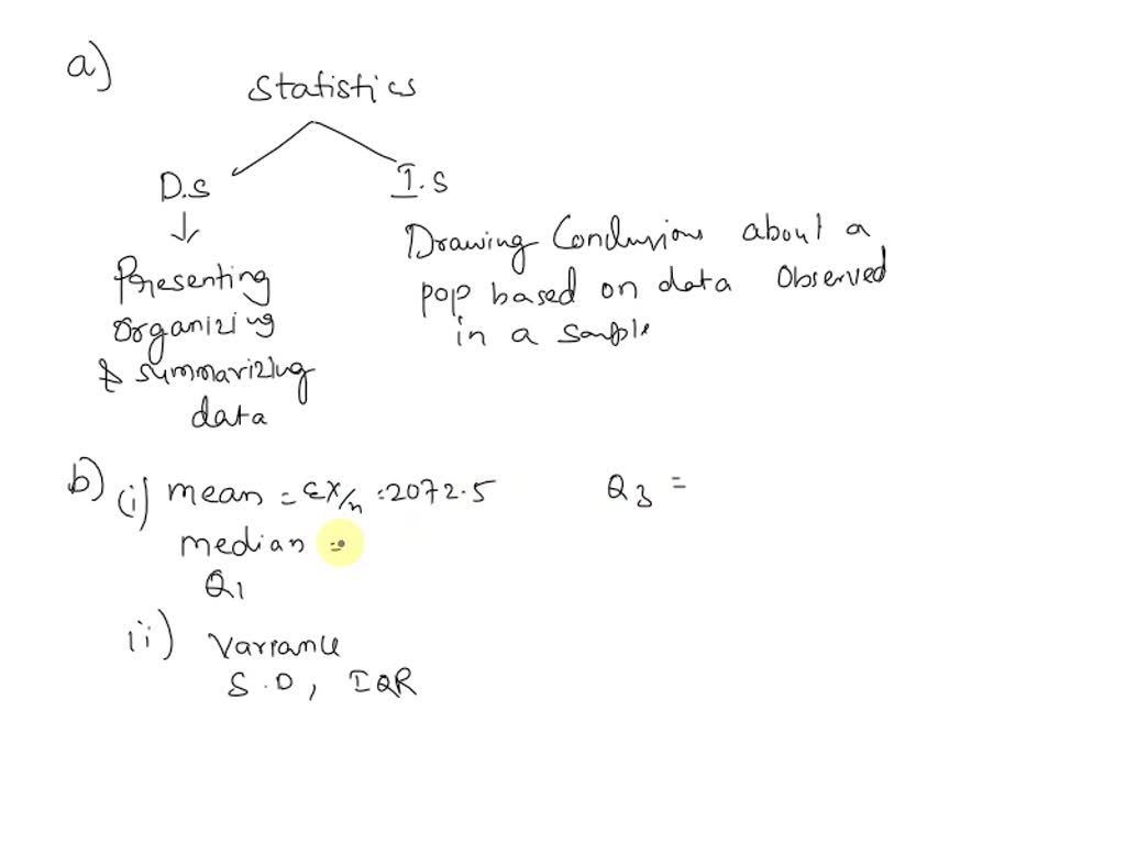 SOLVED: a. Using your own words, differentiate descriptive statistics from inferential ...