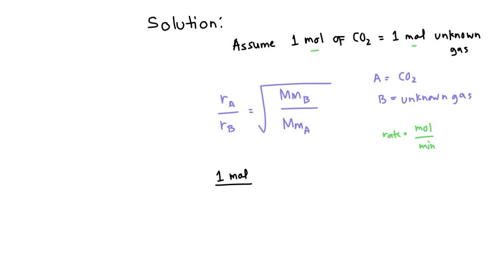 SOLVED: A sample of CO2 gas is observed to effuse through a porous ...