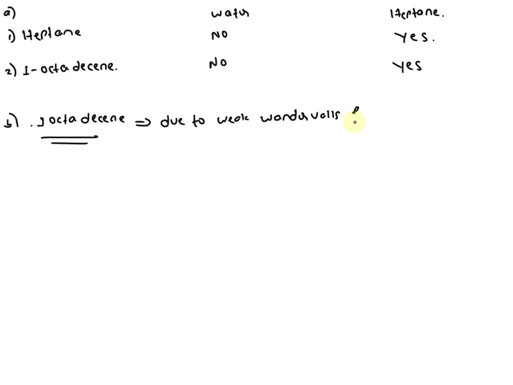SOLVED: Text: EXPERIMENT 1: SOLUBILITY TESTING Data Sheet Table 1 ...