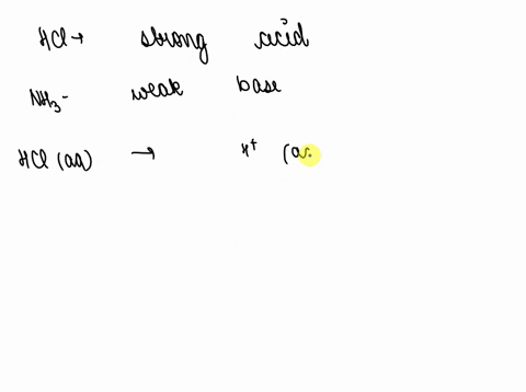 The addition of hydrochloric acid and to water produces...