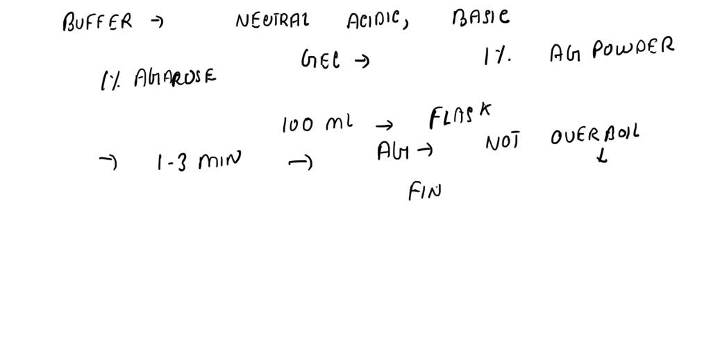 SOLVED: Prepare 350 mL of 1X TAE buffer. You will then use this to perform your experiment. You ...