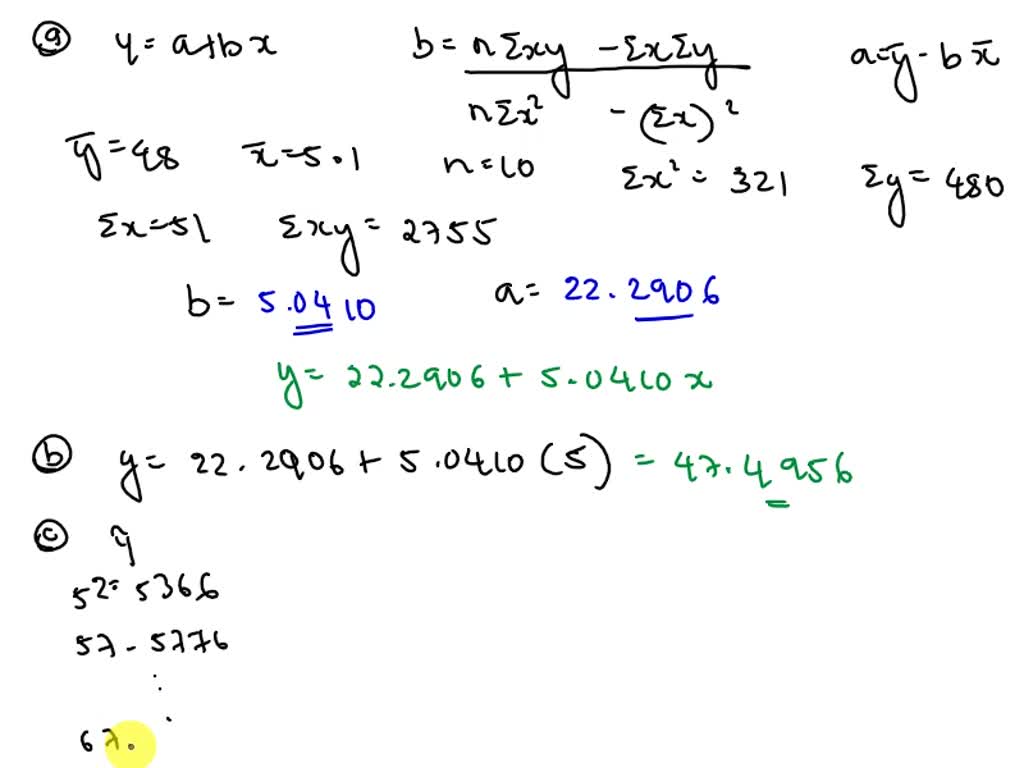 SOLVED: A prediction equation for starting salaries (in 1,000s) and SAT ...