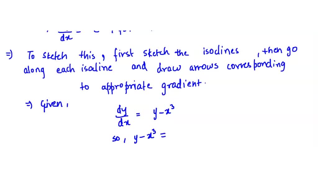 SOLVED: Draw a sketch showing 3 isoclines of the differential equation ... SOLVED: Draw a sketch showing 3 isoclines of the differential equation ...