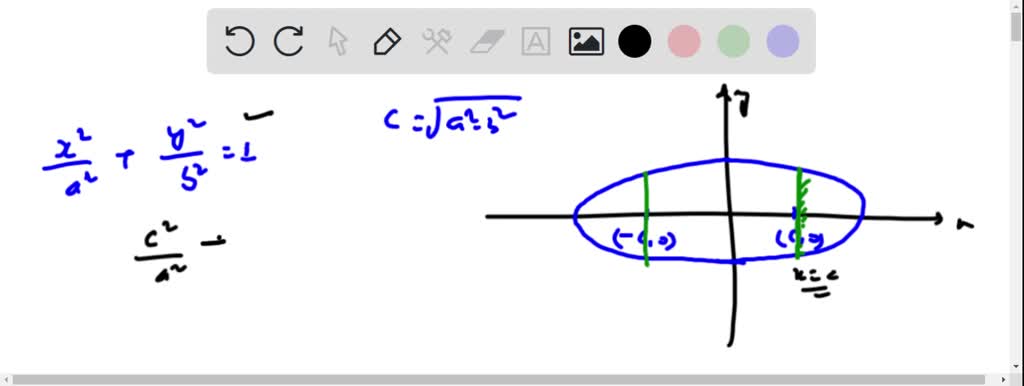 SOLVED: A line segment through a focus of an ellipse with endpoints on the ellipse and ...