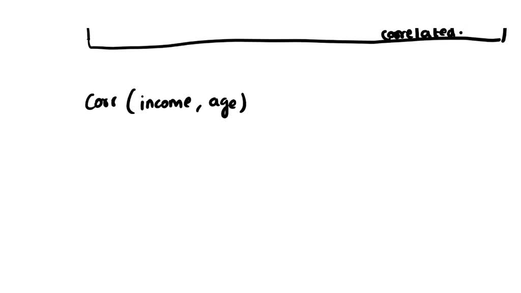 SOLVED: Age and education are known to affect income. Cite numbers in ...
