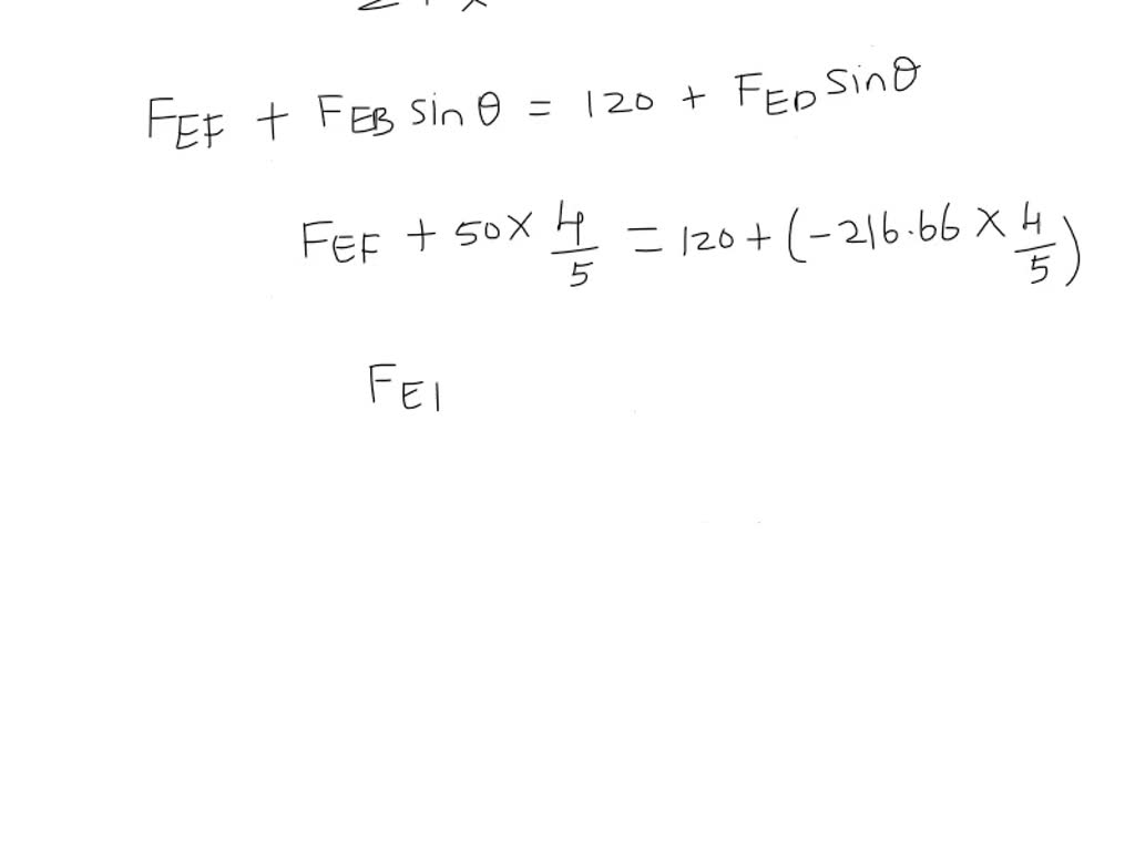 Solved Problem 2 Do Not Use The Matlab Fea Scripts For This Problem Consider The Truss Element