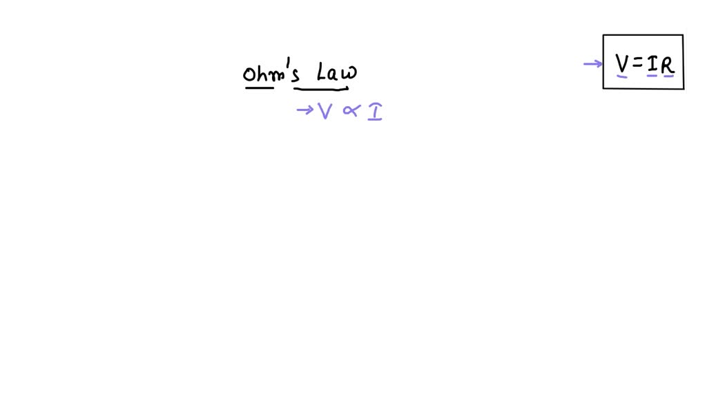 SOLVED: What is Ohm's law? Sketch a graph of what the plot of the ...