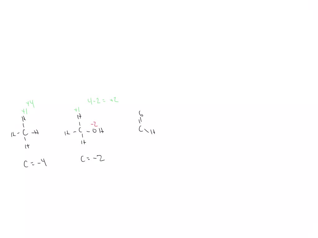 SOLVED: Identify the degrees of oxidation of carbon atoms and Draw ...