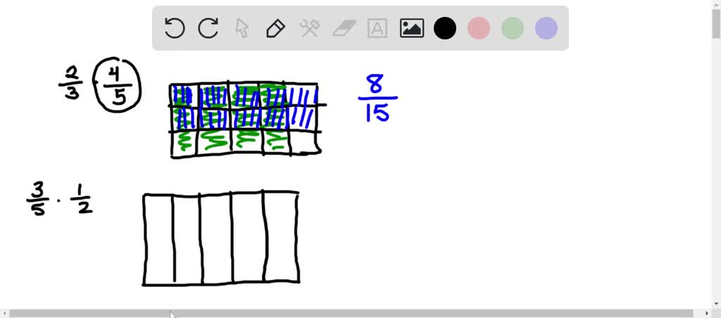 SOLVED: Multiplication of fractions can be illustrated with an area ...