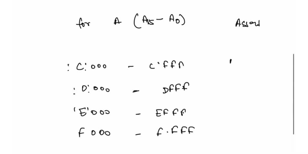 Solved How Many Outputs Does A Decoder With Two Data Inputs Have How Many Outputs Does A 2889