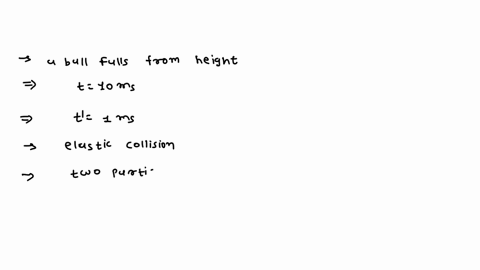 a horizontal beam ab supported by an inclined strut cd carries a load p ...