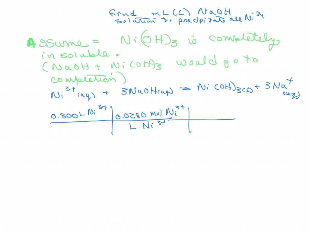 Let us assume that Ni(OH)3(s) is completely insoluble, which signifies ...