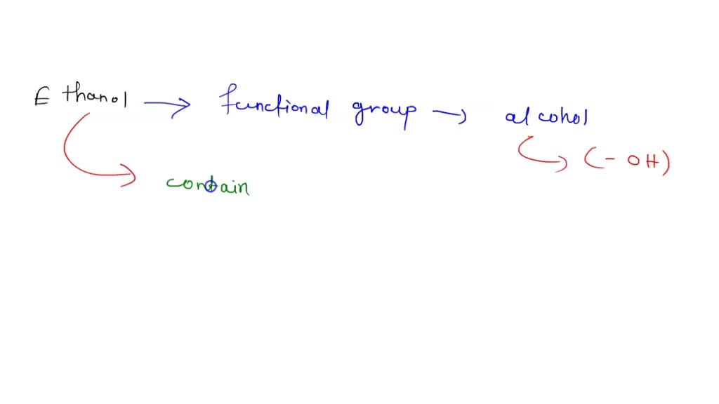 SOLVED: Which of the functional groups shown is present in ethanol but ...