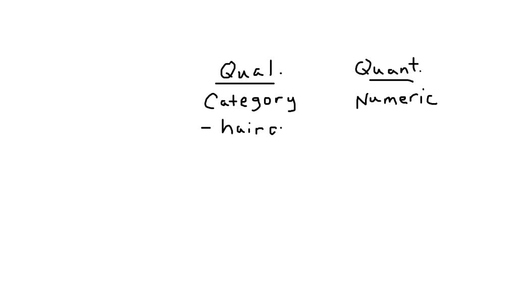 SOLVED: Question #7 (2 points): What is the difference between a qualitative variable and a ...