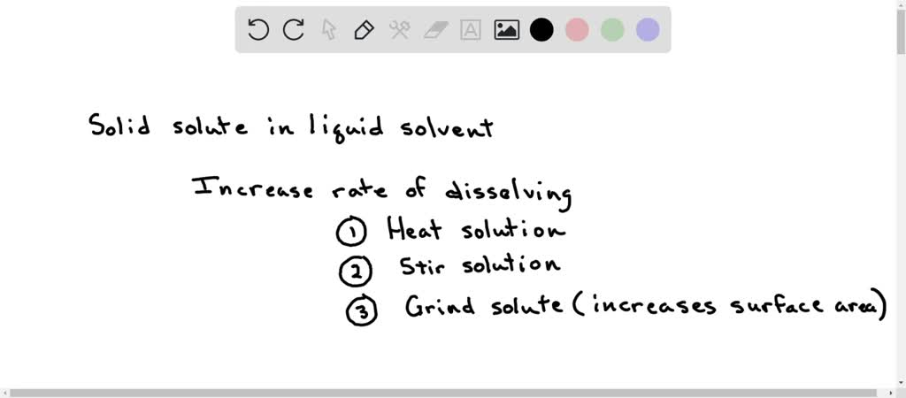 SOLVED: 'Wlhich of the following increase the rate at which a solid dissolves in a liquid ...