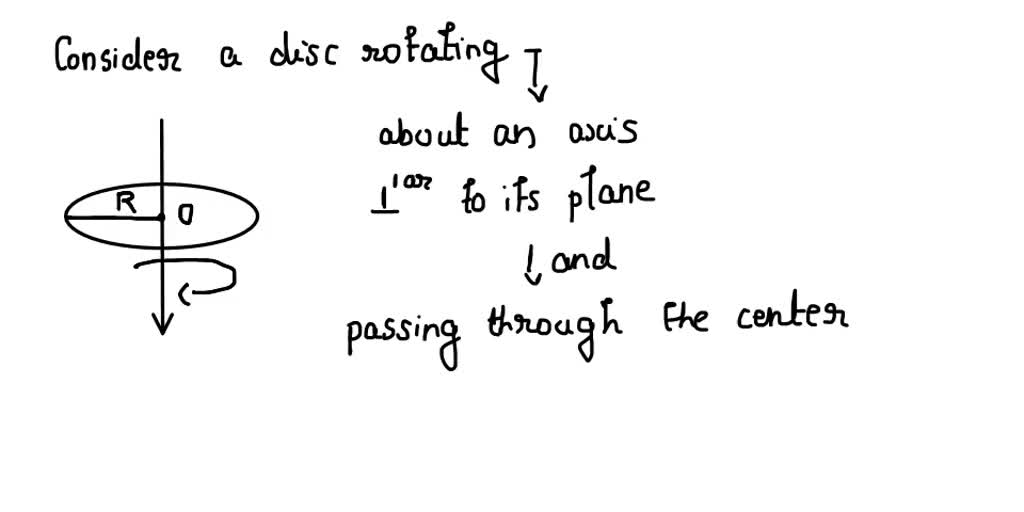 SOLVED: Radius of gyration of a disc rotating about an axis ...