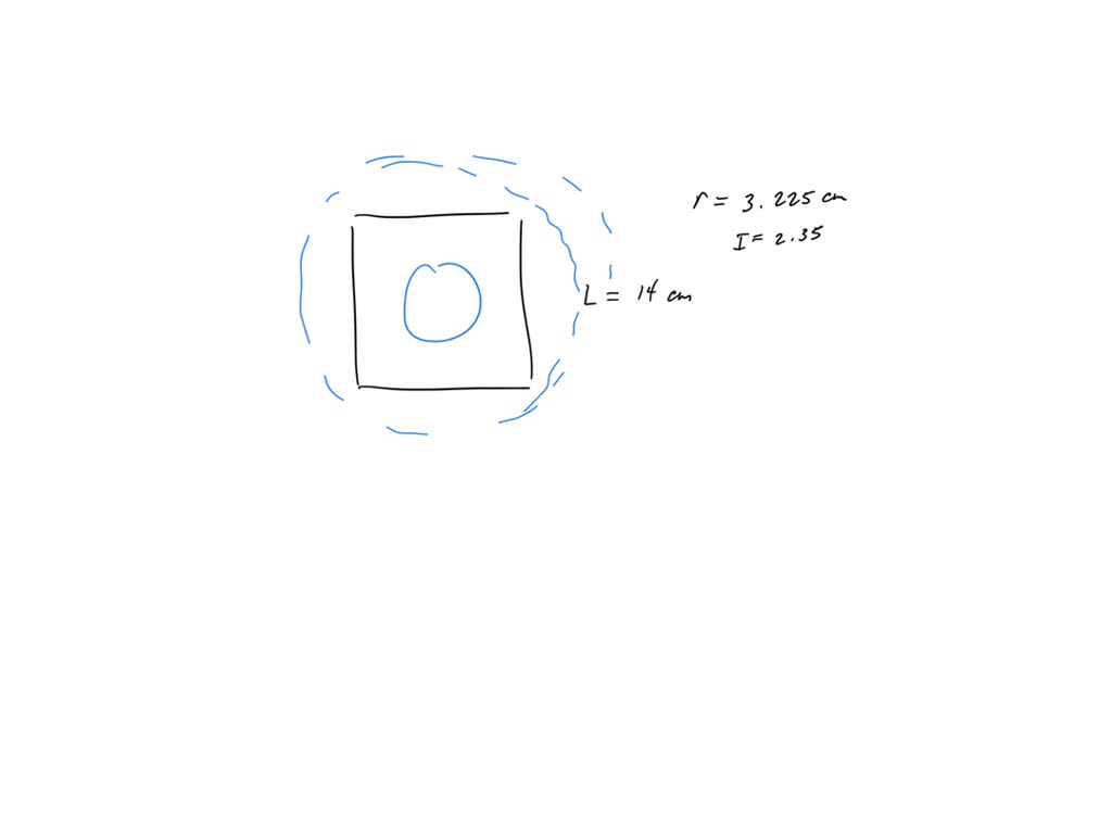 SOLVED: A single-turn square loop of side L is centered on the axis of a long solenoid. In ...