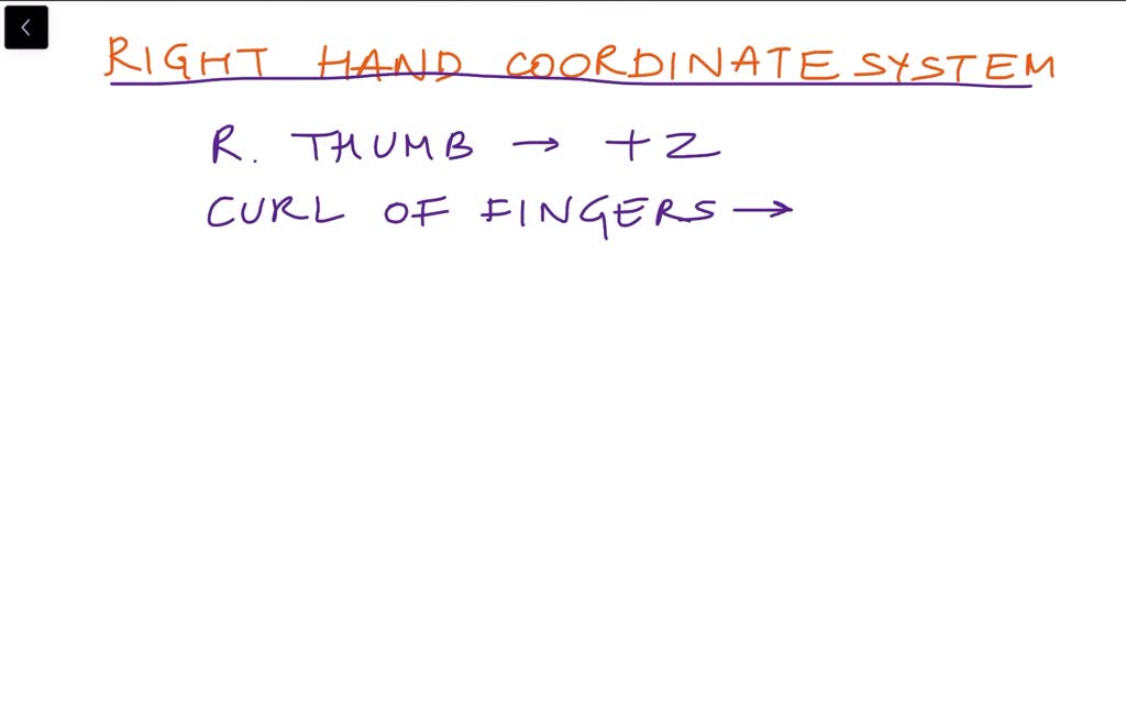 SOLVED: Which of the arrangements of axes in the figure below can be ...