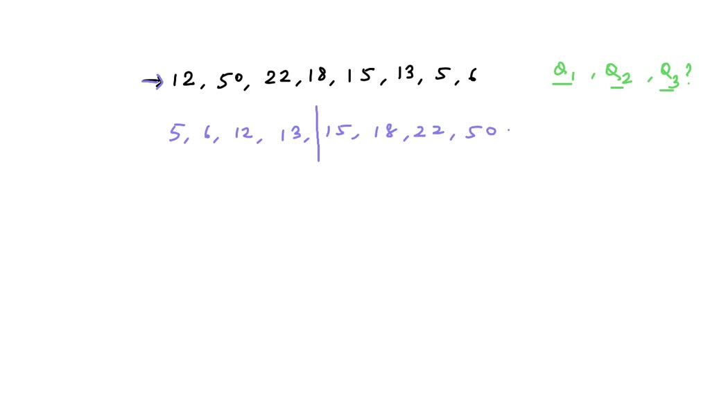 SOLVED: calculate Q1, Q2, and Q3 from the following data . 22 26 14 30 18 11 35 41 12 32