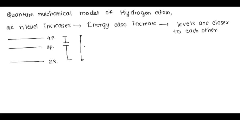 SOLVED: According to the quantum-mechanical model for the hydrogen atom ...