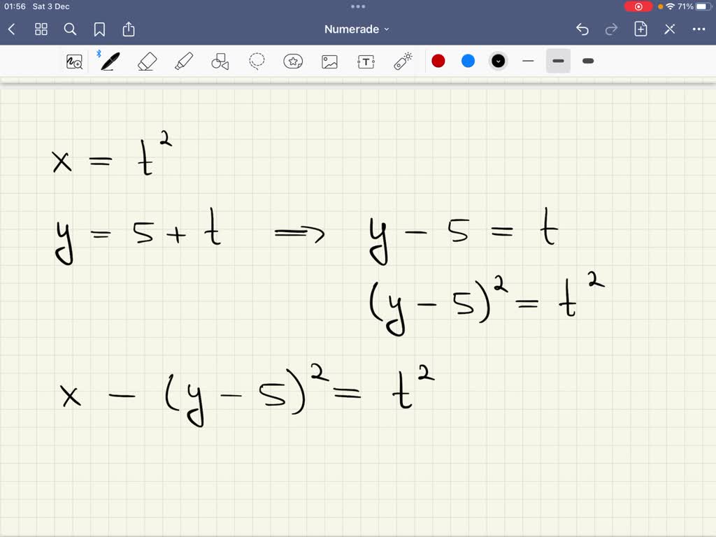 Solved Point Eliminate The Parameter T To Find A Cartesian Equation