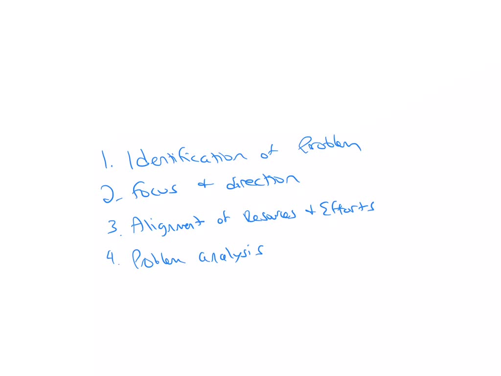 SOLVED: Assigment: Comunicating the Problem 1. Discuss the importance ... SOLVED: Assigment: Comunicating the Problem 1. Discuss the importance ...