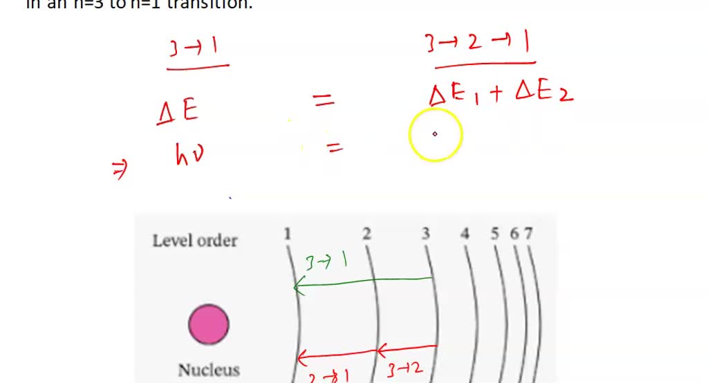 SOLVED: Two helium ions (He+) in the n=3 excited state emit photons of ...
