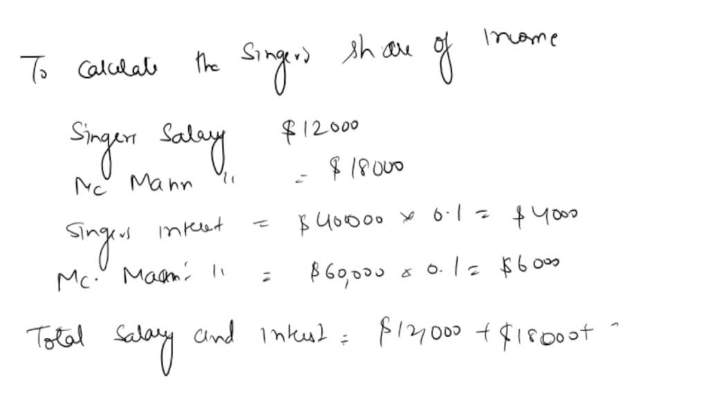 Singer and McMann are partners in a business. Singer's original capital ...