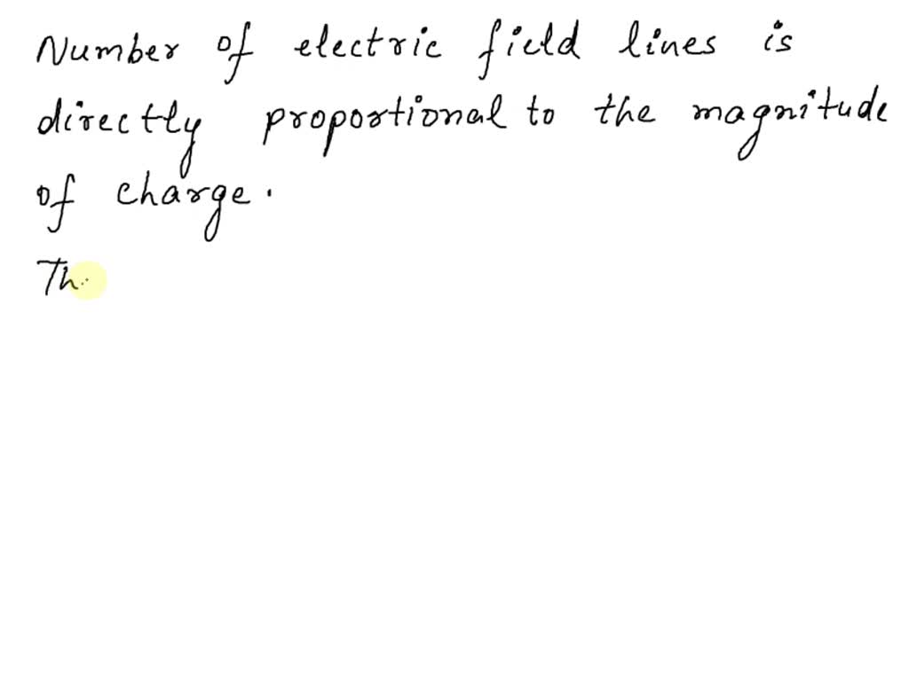 SOLVED: Two different electric field diagrams have been drawn for ...