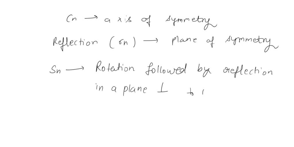 Determine the point groups for 1.1 Dichloroferrocene [Cr(C5H5)2Cl2 ...