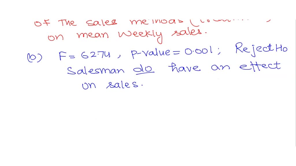 Solved Anela Is A Computer Scientist Who Is Formulating A Large And Complicated Program For A