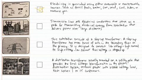 list three types of material used to make electrical pylons