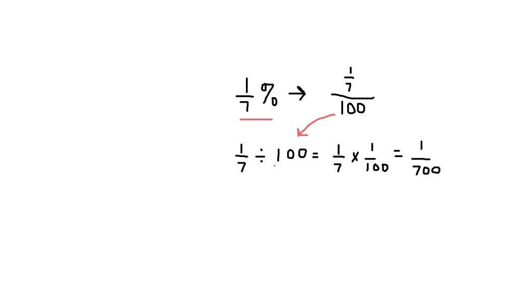 Change the following percent to a fraction. 1/7%